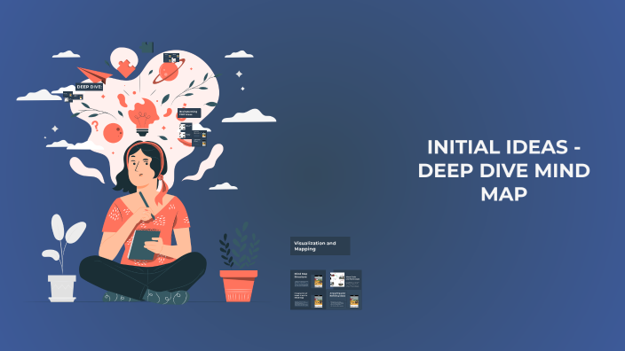 INITIAL IDEAS - DEEP DIVE MIND MAP by Tajah Duncan on Prezi