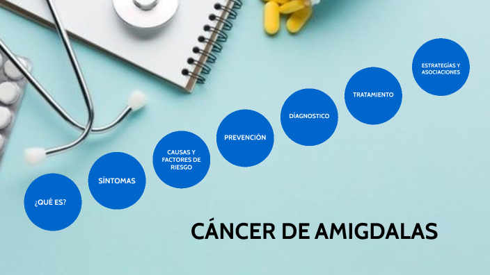 CANCER DE AMÍGDALAS by Maitena de la Iglesia Pardos on Prezi
