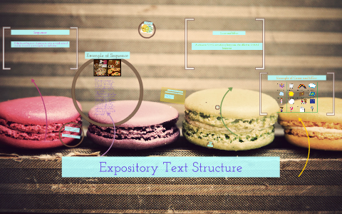 Expository Text Structure by Lexi Hooten on Prezi