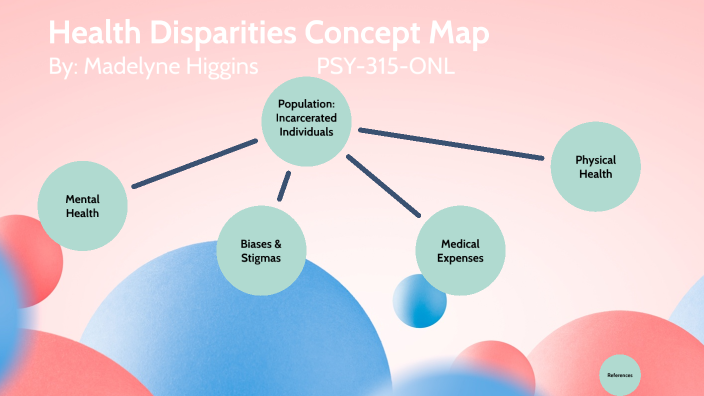Health Disparities Concept Map- Madelyne Higgins by Madelyne Higgins on ...