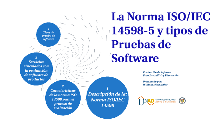 la Norma ISO/IEC 14598-5 y tipos de Pruebas de Software by William Mina ...
