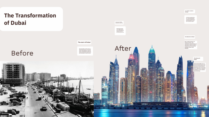 The Transformation of Dubai by yody pusponegoro on Prezi