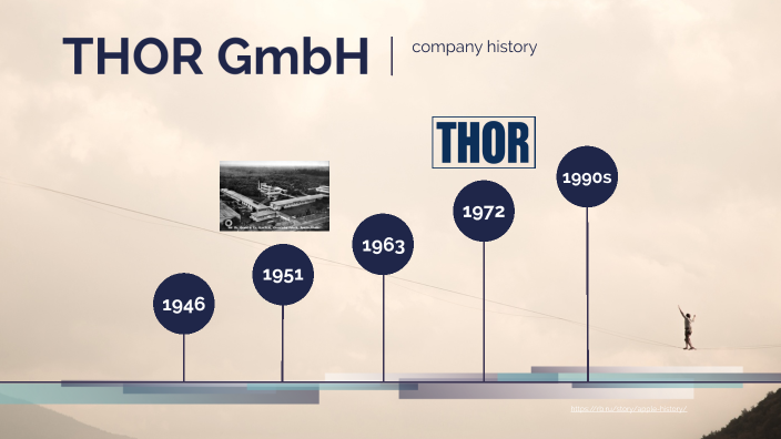 Thor: company history by Linda Bohrmann on Prezi