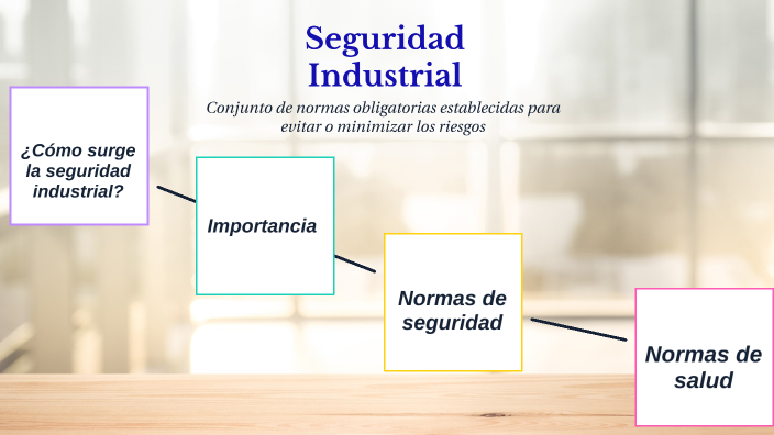 Seguridad Industrial by Marlem Dubhé Arrezola Reyes on Prezi