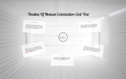 Timeline Of Mexican Colonization-Civil War by Destiny Moreno on Prezi