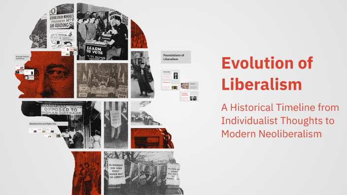 Evolution of Liberalism by jordan liu on Prezi