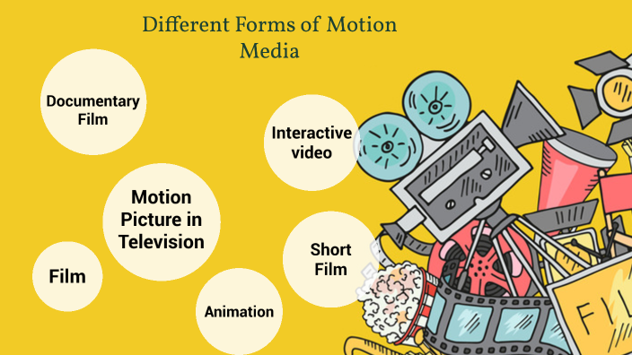 Different Formats of Motion Media by Jeshery Ann Bacaling on Prezi