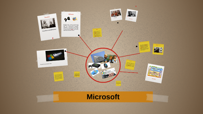 Microsoft was founded in 1975 by Bill Gates and Paul Allen. by Leticia ...