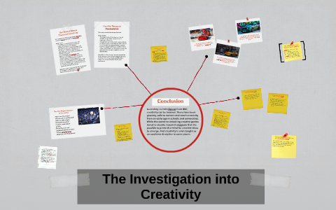 The Investigation into Creativity by Isabella Almond on Prezi