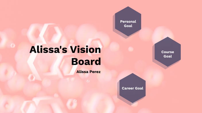 Alissa's Presentation by ALISSA PEREZ on Prezi