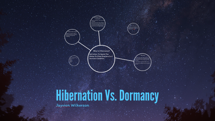 Hibernation Vs. Dormancy by Jayvion Wilkerson on Prezi