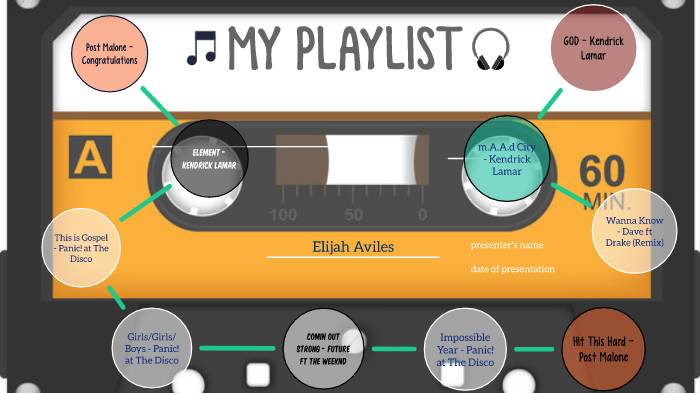 Playlist by Elijah Aviles on Prezi