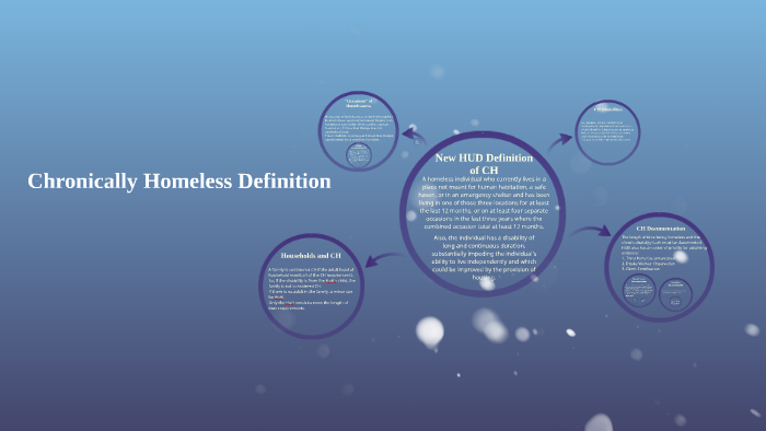 Chronically Homeless Definition by David H on Prezi