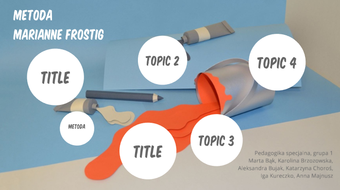 Metoda Marianne Frostig by Iga Kureczko on Prezi