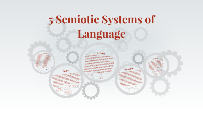Semiotic systems by Fernando Torres Vargas on Prezi