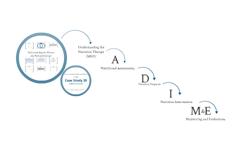 Case Study 20 - Stella Bernhardt by Kenny Tomek on Prezi
