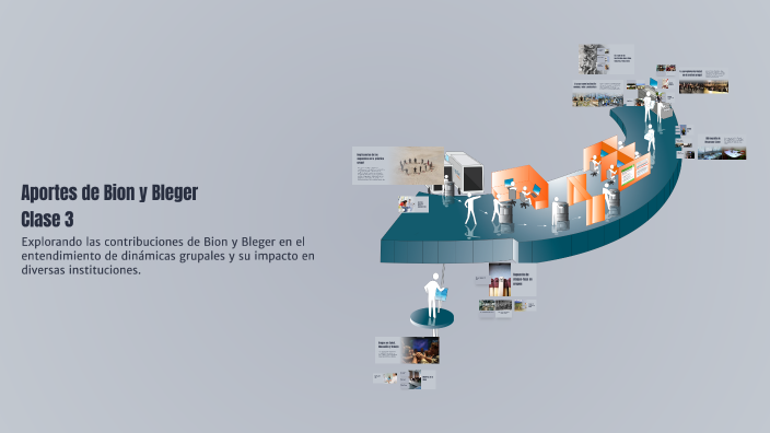 Estructura de la Clase: Aportes de Bion y Bleger by Alejandro Ariel ...