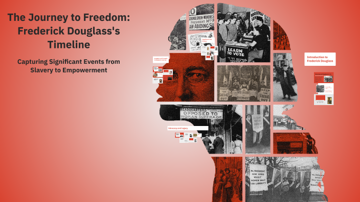 The Journey to Freedom: Frederick Douglass's Timeline by Edward Gessert ...