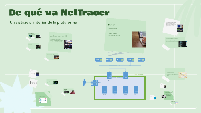 Understanding NetTracer 3.11 by JaiLander79 on Prezi