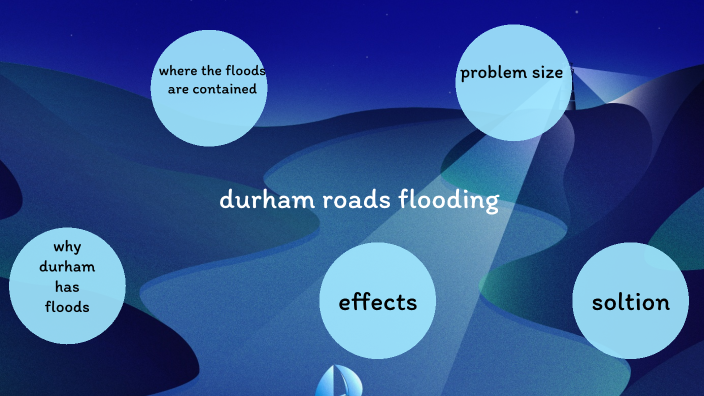 durham nc flooding by Maurice Mosley on Prezi