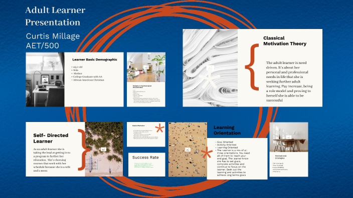 Adult Learner Profile Presentation by Curtis Millage on Prezi