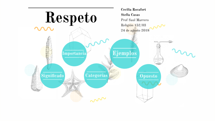 Respeto by Cecilia Rocafort on Prezi