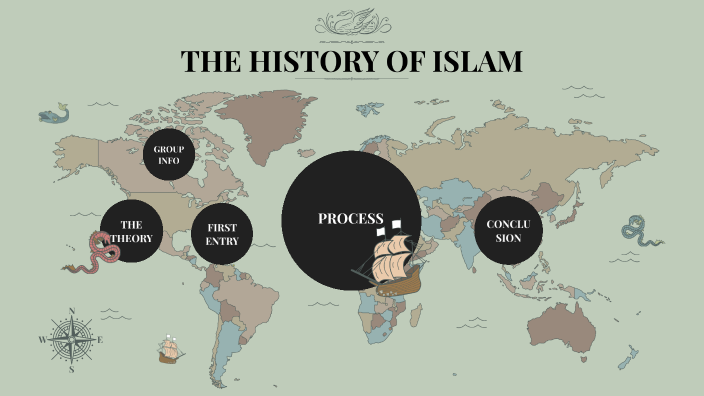 HISTORY OF THE ENTRY OF ISLAM IN INDONESIA by darmawan alhakim on Prezi
