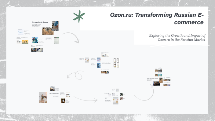 Ozon.ru: Transforming Russian E-commerce by Adilet West on Prezi