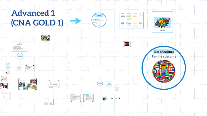 Gold 1 Unit 1 by Carol C on Prezi