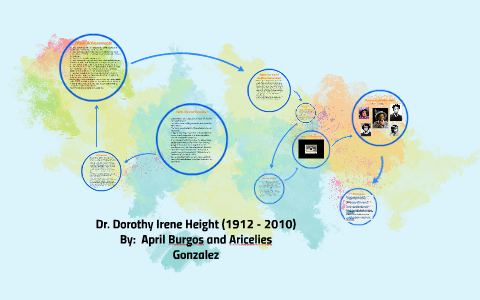 Dorothy Height by School Project on Prezi