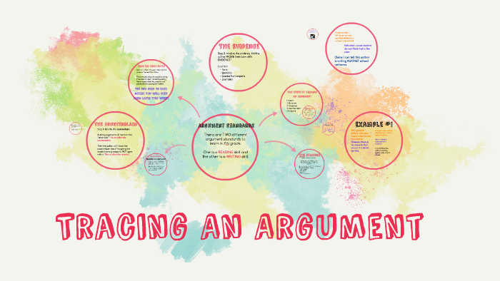 Tracing An Argument by laura Stebbing on Prezi