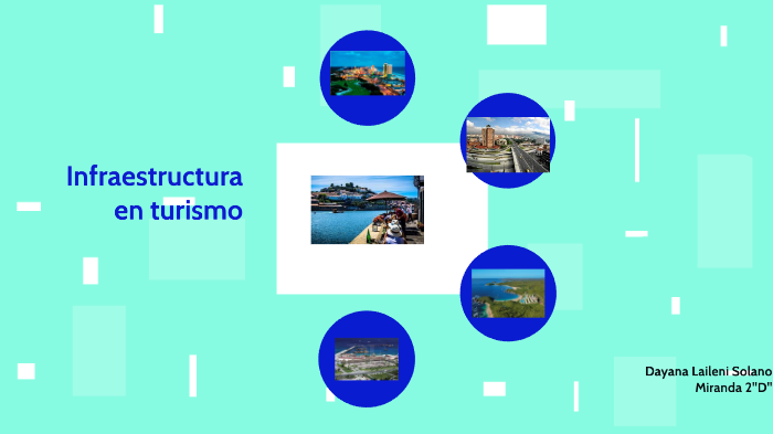 Infraestructura en turismo by Dayis Solano Miranda on Prezi