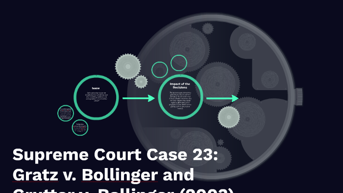 Supreme Court Case 23: Gratz v. Bollinger and Grutter v. Bol by D. J ...