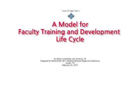 Faculty Training Life Cycle Model by Michael Chen on Prezi