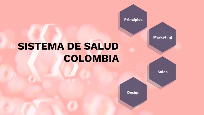 SISTEMA DE SALUD COLOMBIANO by Daniela Fajardo on Prezi