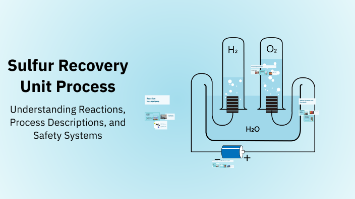 Sulfur Recovery Unit Process by Ronak Patel on Prezi