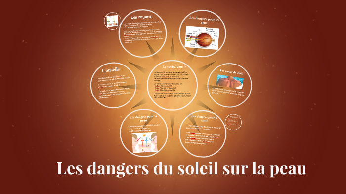 Les dangers du soleil sur la peau by Sharleen Bauer