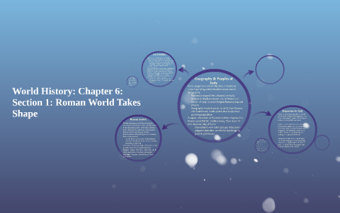 World History: Chapter 6: Section 1: Roman World Takes Shape by Mike ...