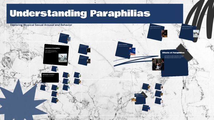 Understanding Paraphilias by Nyle James Sugian on Prezi