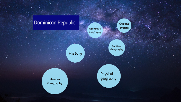 Manuel Robles world culture PBA by manuel robles on Prezi Manuel Robles world culture PBA by manuel robles on Prezi