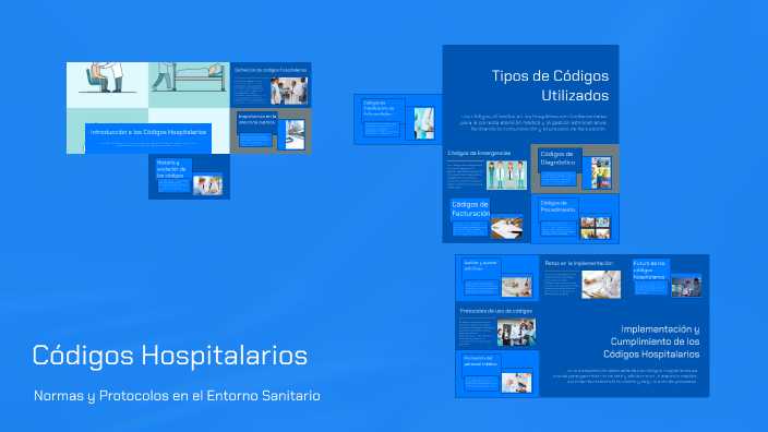 Códigos Hospitalarios by Dannae Ramirez on Prezi