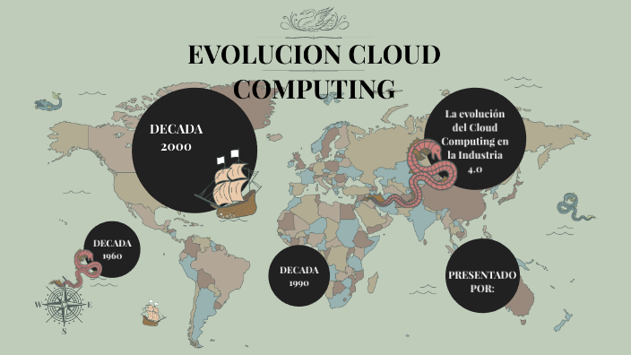 EVOLUCION CLOUD COMPUTING by Michael Diaz on Prezi
