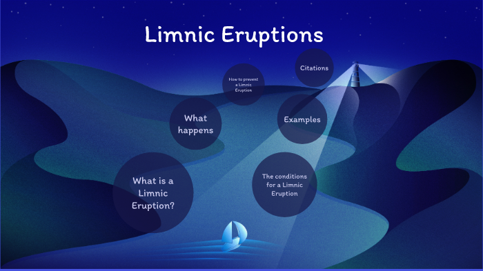 Limnic Eruptions by Jacob Heiny on Prezi