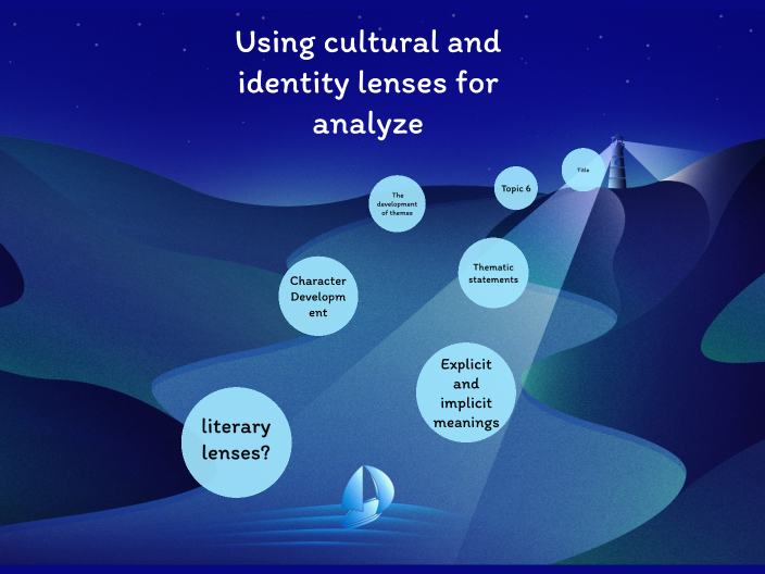 Analyzing the impact of lenses on human experiences by Anthony Daigle ...