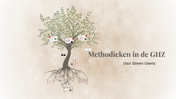 Methodieken in de GHZ by Steven Geerts on Prezi