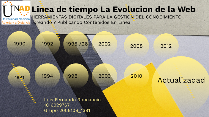 linea de tiempo de la evolucion de la web by luis fernando roncancio on ...
