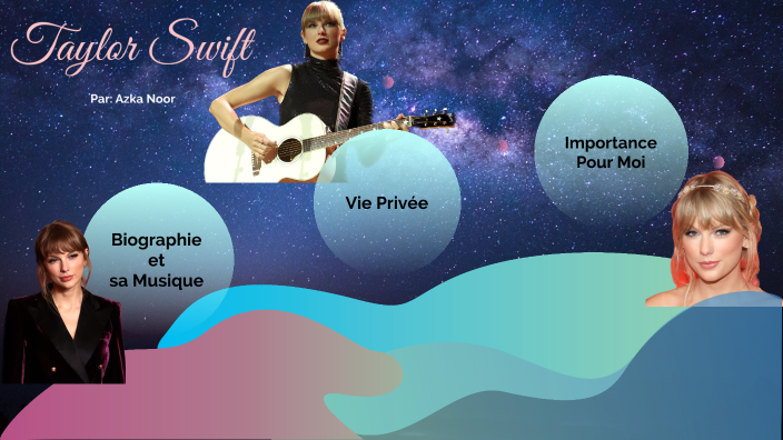 FINALE - Tâche Culminante Orale - Taylor Swift by Azka Noor on Prezi