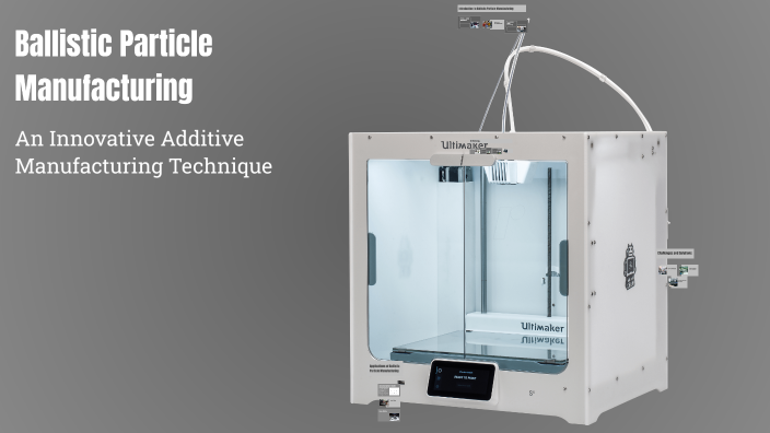 Ballistic Particle Manufacturing by Harsh Bandagar on Prezi