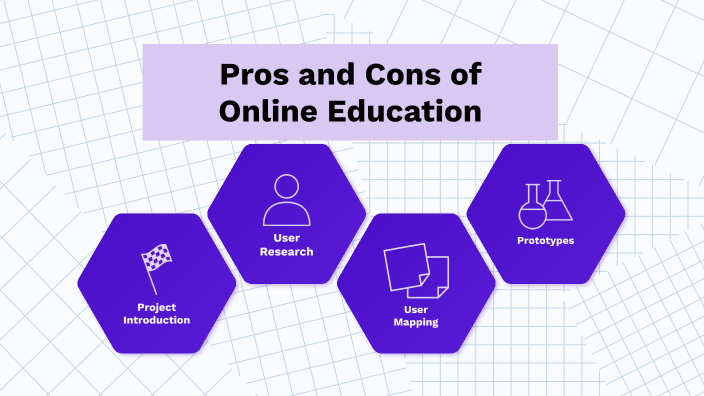 Online Education by Angelina Cheung on Prezi