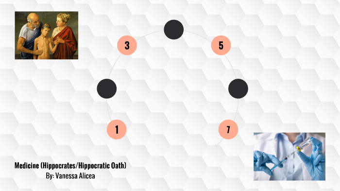 World History I Project by Vanessa Alicea on Prezi